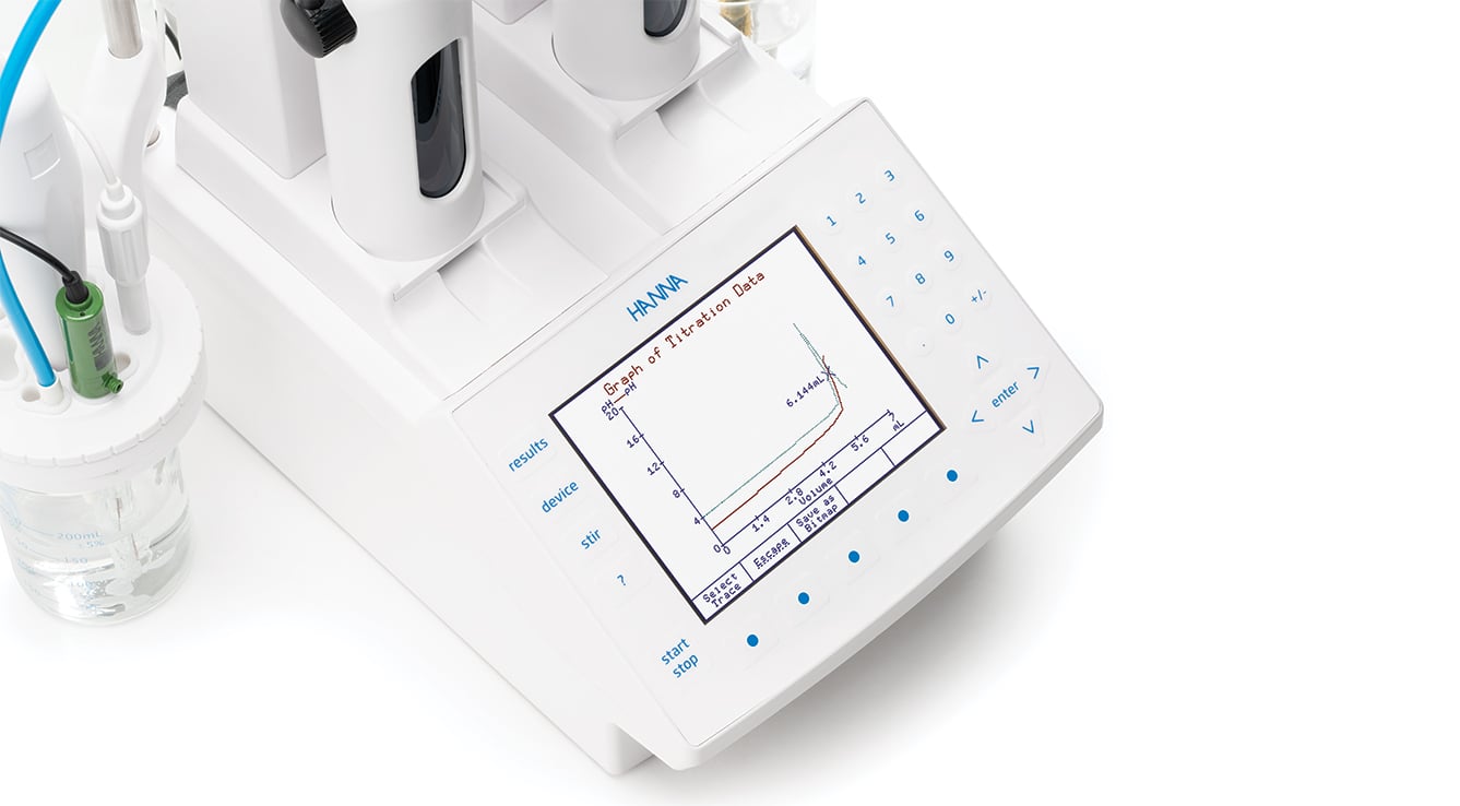 Simplify Your Peroxide Value Testing